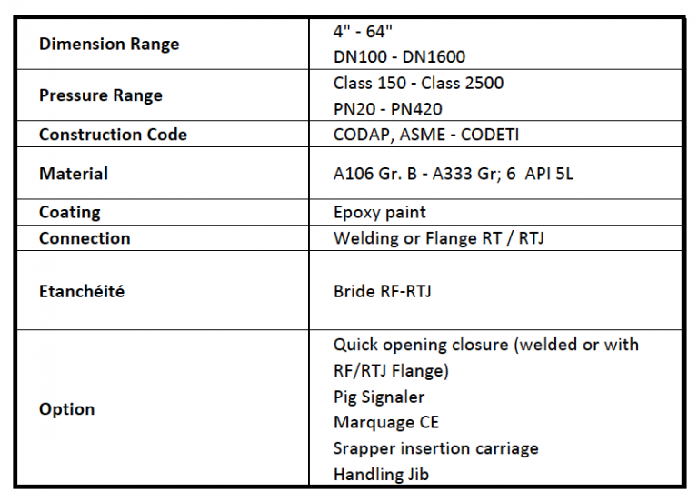 Scraper traps - PGME